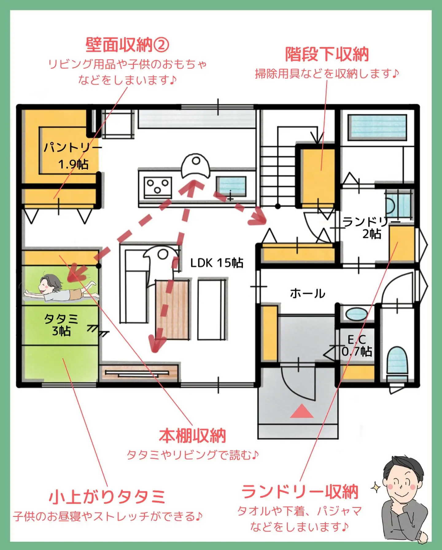 勝手に片付く収納と動線がある間取り | maalto マアルトが投稿したフォトブック | Lemon8