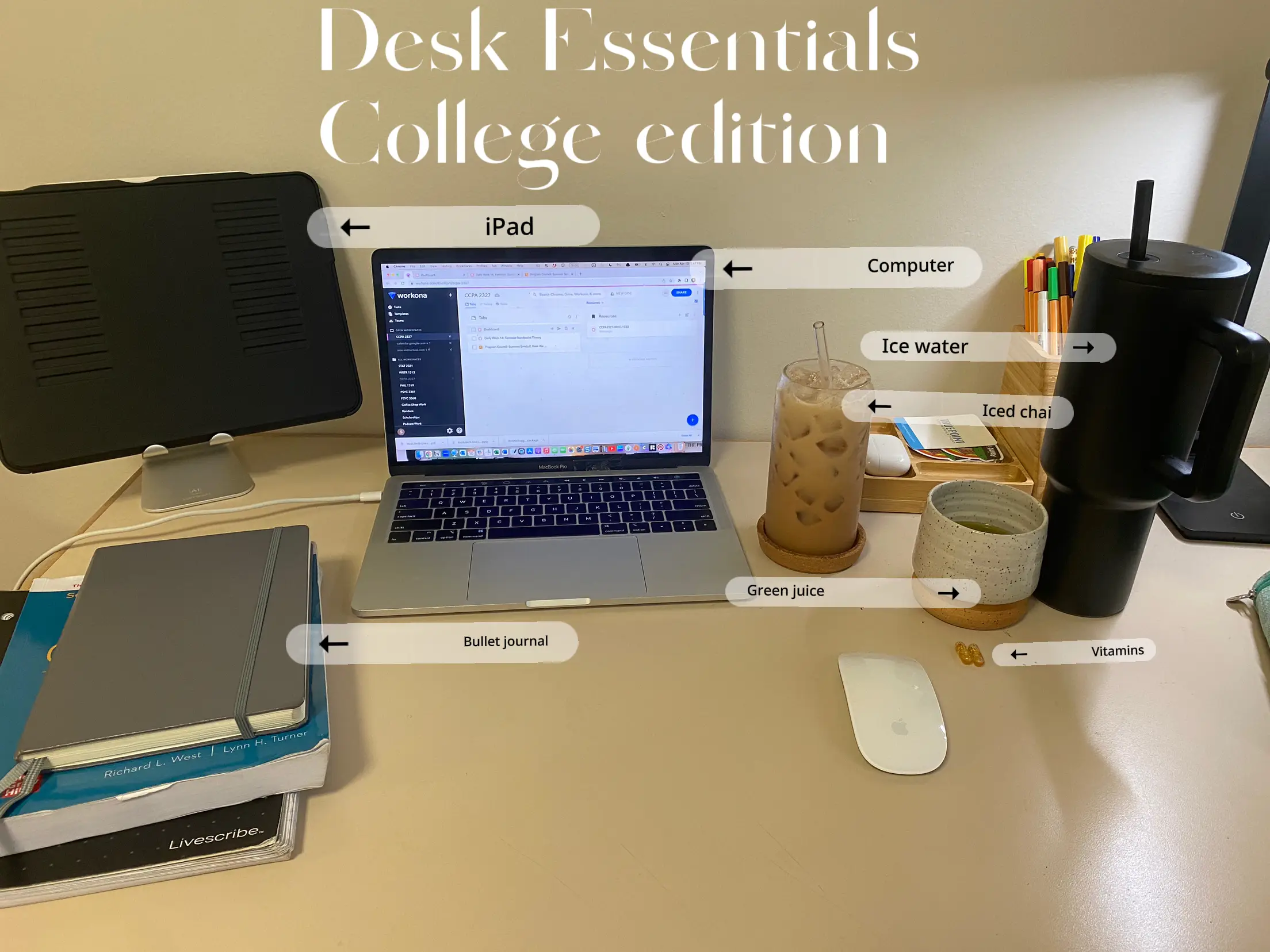 My desk essentials college edition | Gallery posted by Sierra Brewer ...