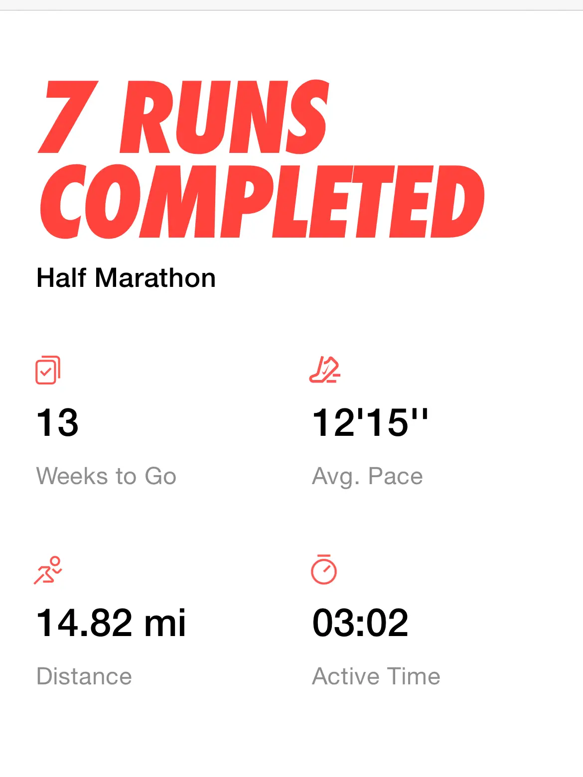 RUN DIARY 5.4.23 | แกลเลอรีที่โพสต์โดย Kaitlin | Lemon8