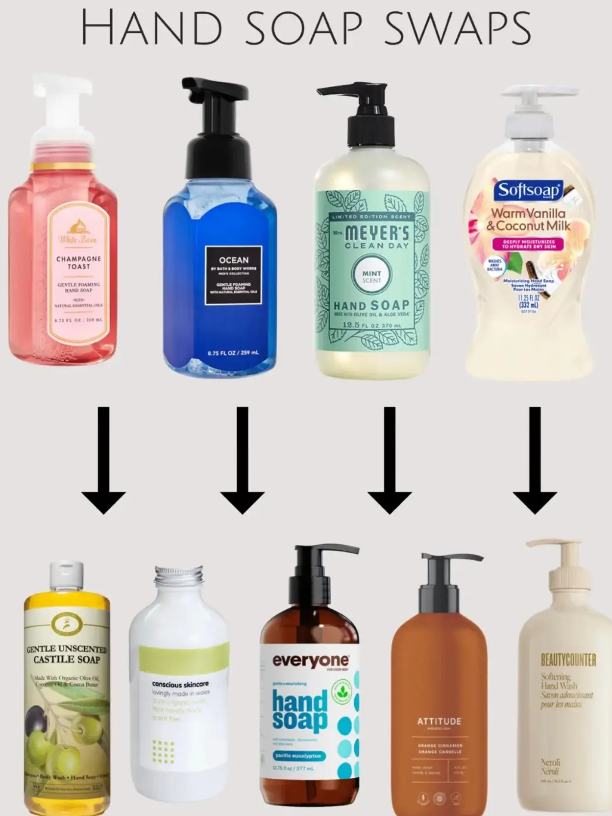 Better alternatives! | Gallery posted by Lex 🌱🌞🎀 | Lemon8