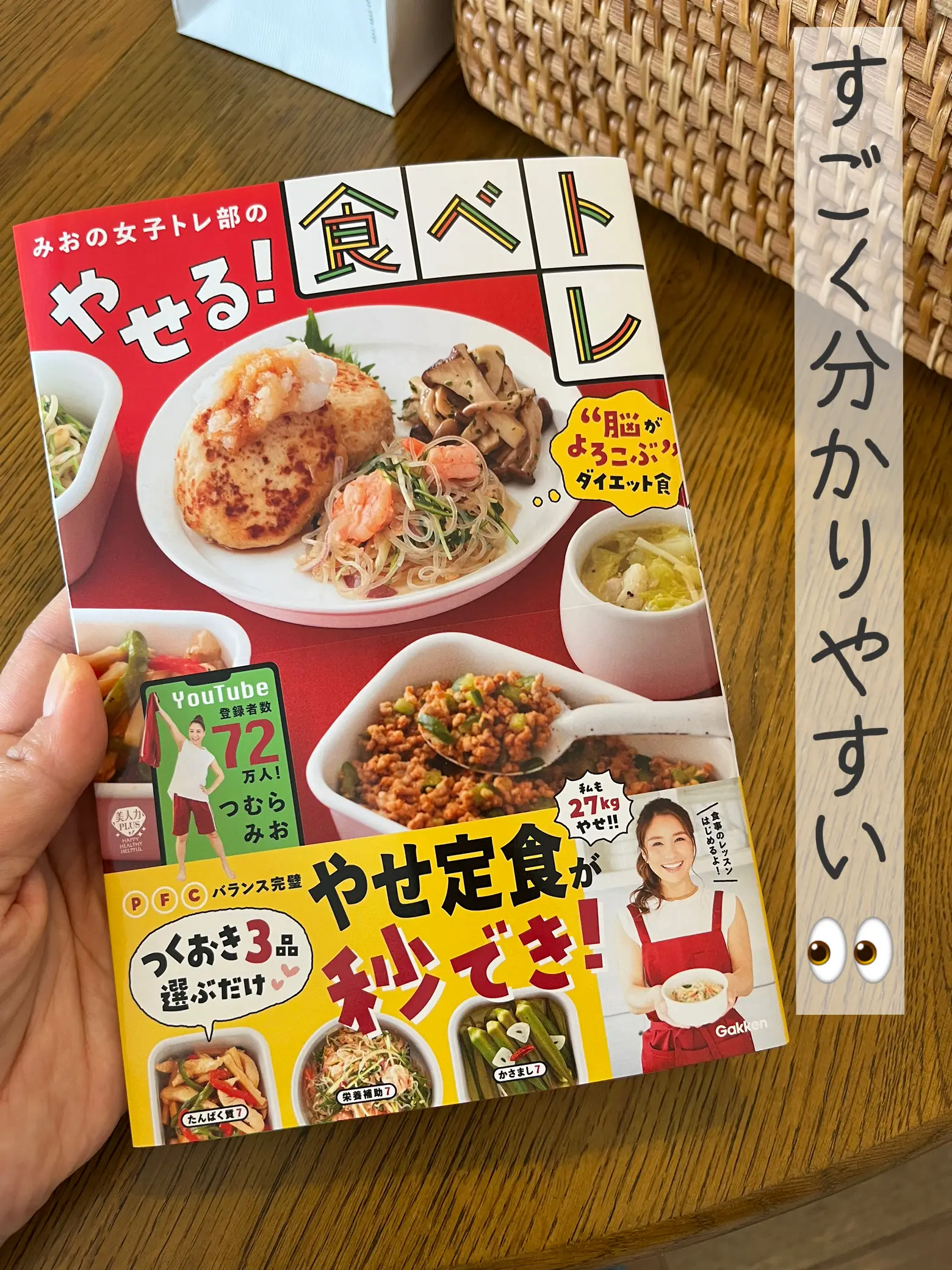 そろそろ、無理なダイエットやめない？この本オススメ！（サバ缶にレシピにハマる） | mint🌿R roomが投稿したフォトブック | Lemon8