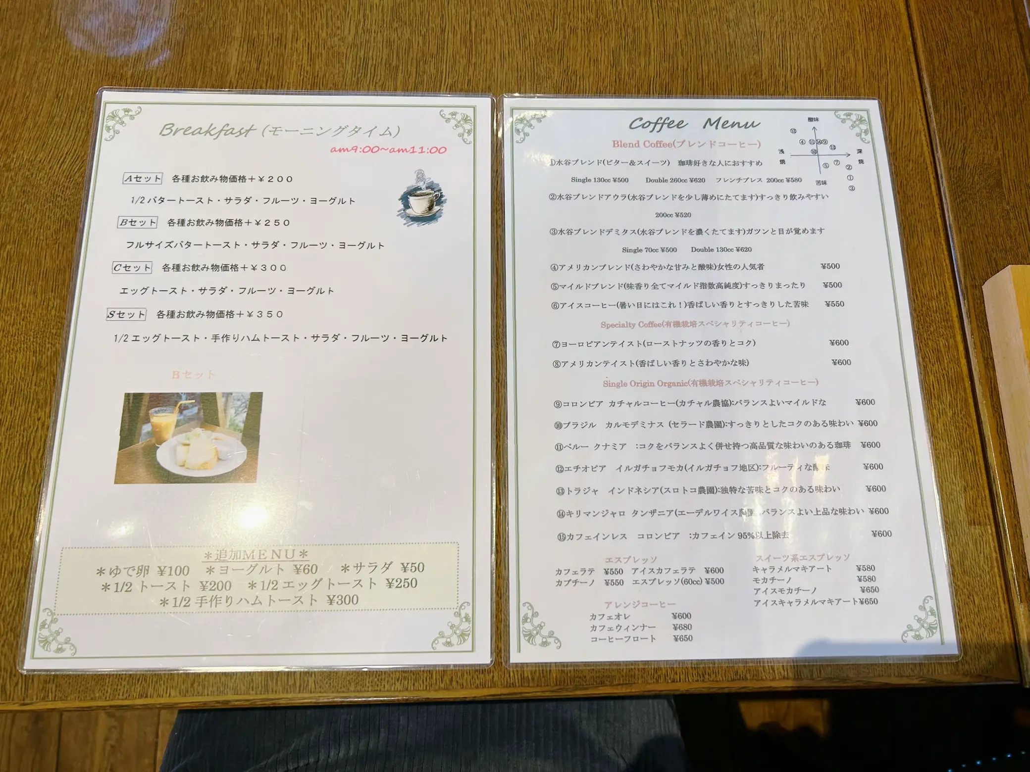 ร้าน Mizutani Jiayu | แกลเลอรีที่โพสต์โดย czecho | Lemon8