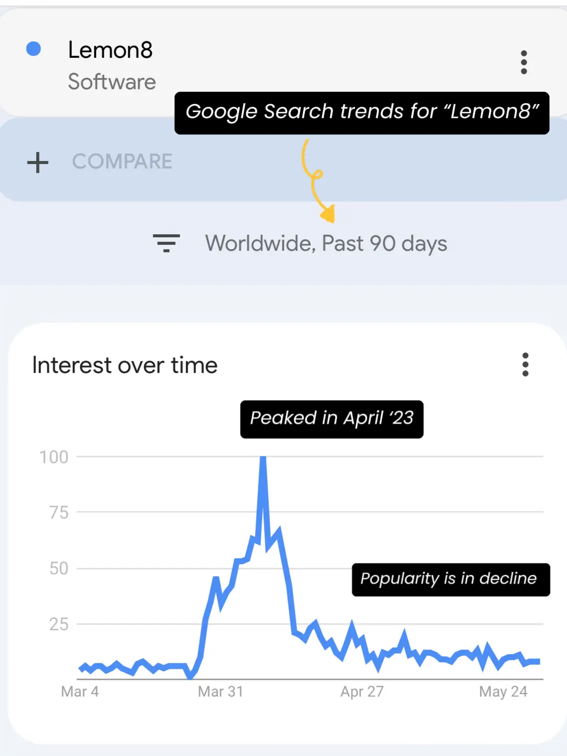 Lemon8 Pc - Lemon8 Search