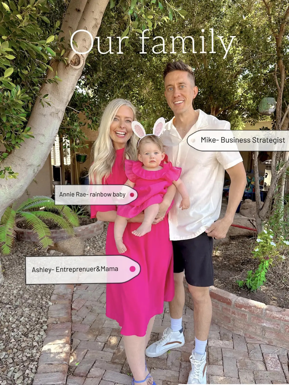 Hi 🍋 Crew- Introducing my fam! | Gallery posted by AshleyKLemieux | Lemon8