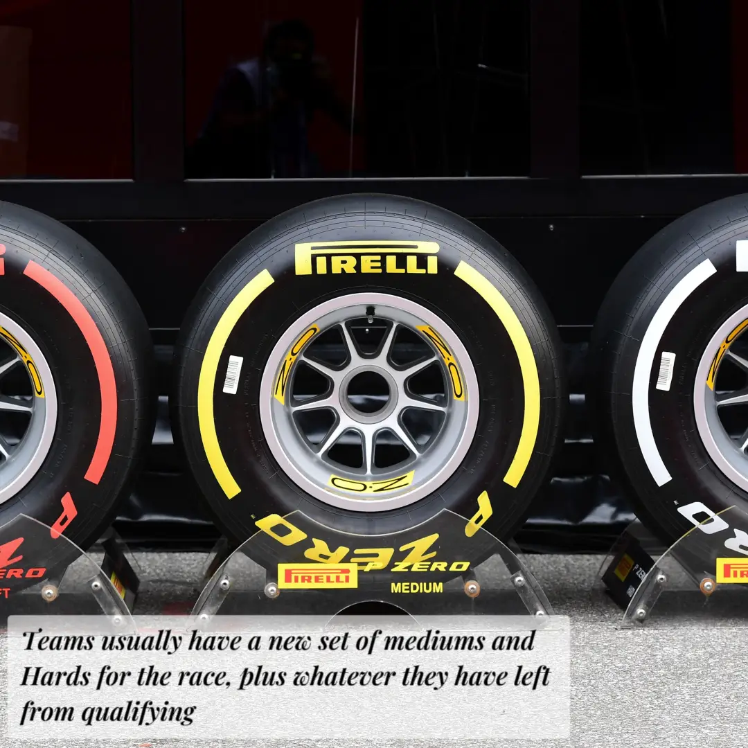 Formula 1 tyre allocation explained! | Gallery posted by Shea Payne ...