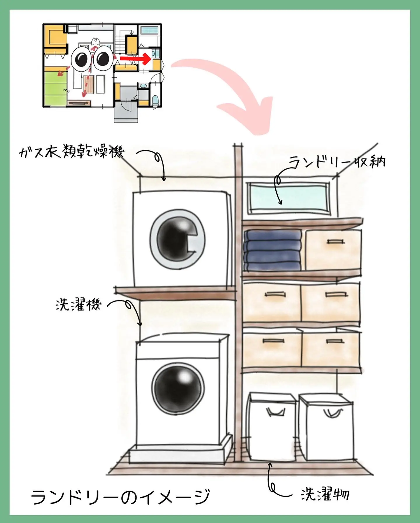 勝手に片付く収納と動線がある間取り | maalto マアルトが投稿したフォトブック | Lemon8