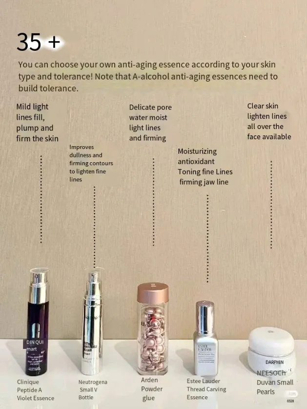 Different age, how to choose the essence? | Gallery posted by Axxy ...