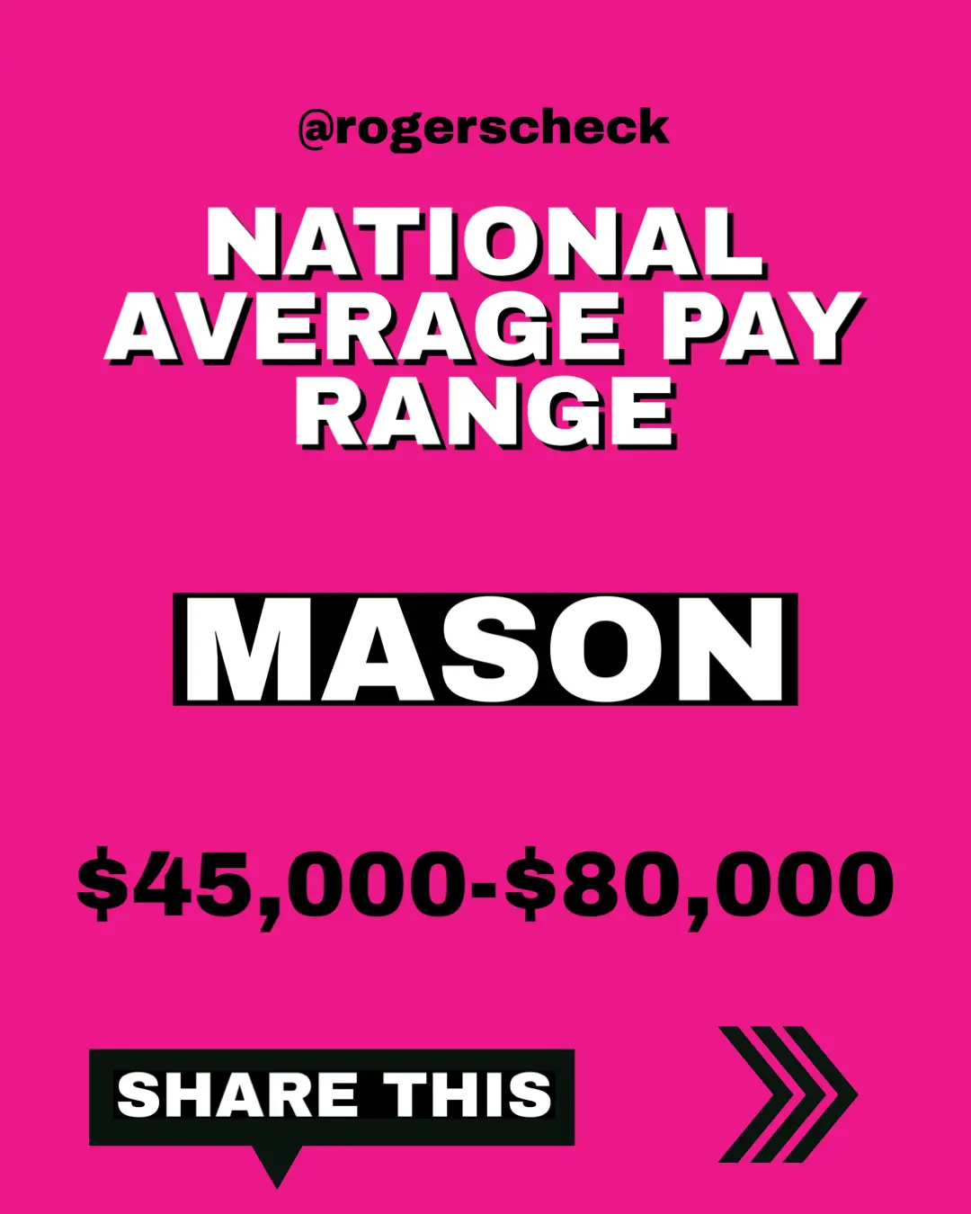 👉 SHARE THIS 👈 | Gallery posted by Roger Scheck | Lemon8