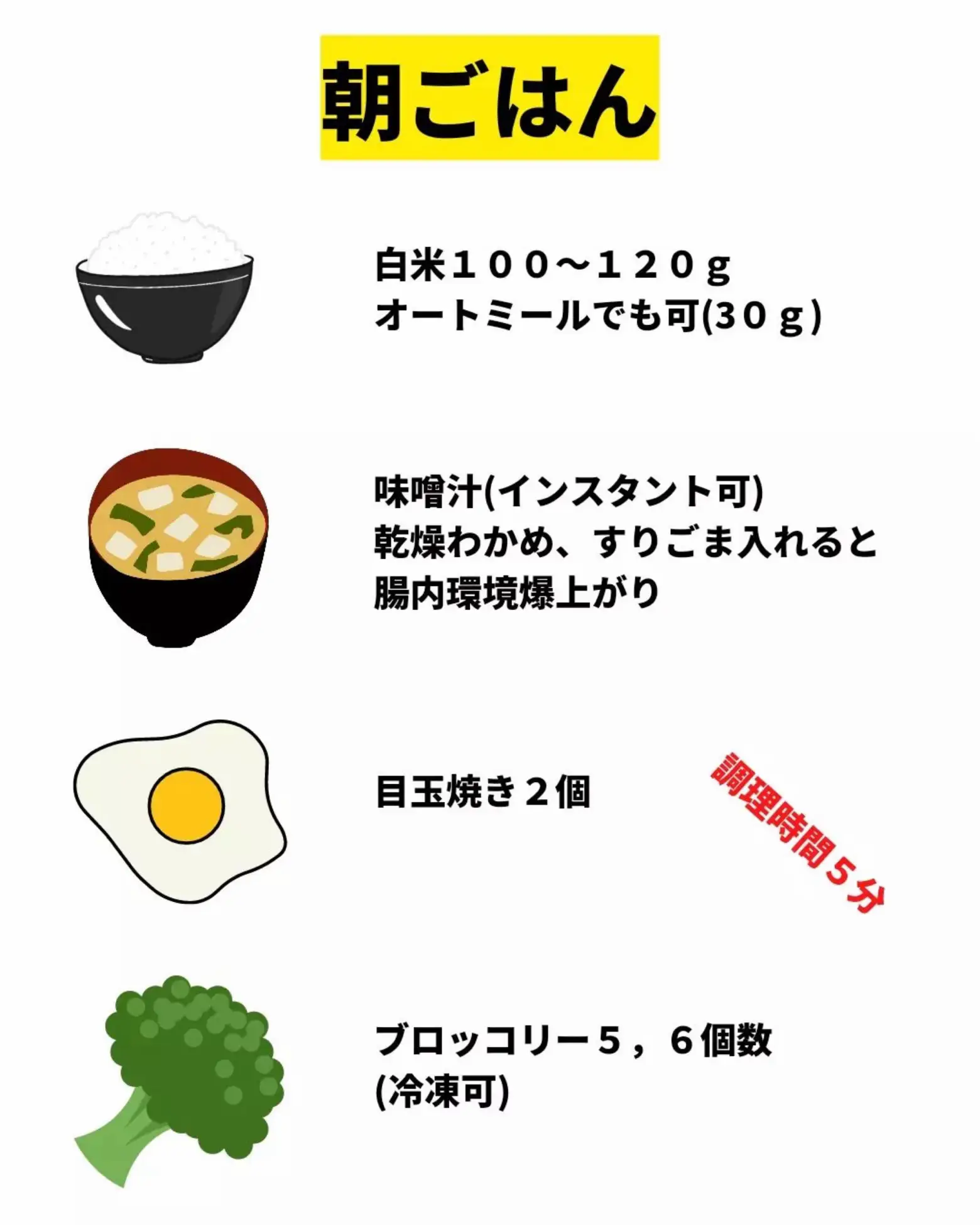 体重が落ちる1日のリアル飯 | Ladeal【ダイエット】が投稿したフォトブック | Lemon8