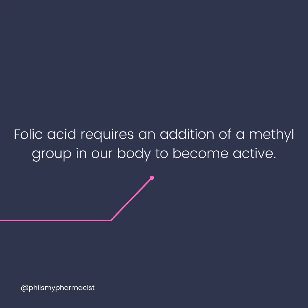 Do you need to be taking L-Methylfolate? | แกลเลอรีที่โพสต์โดย Phil Cowley | Lemon8