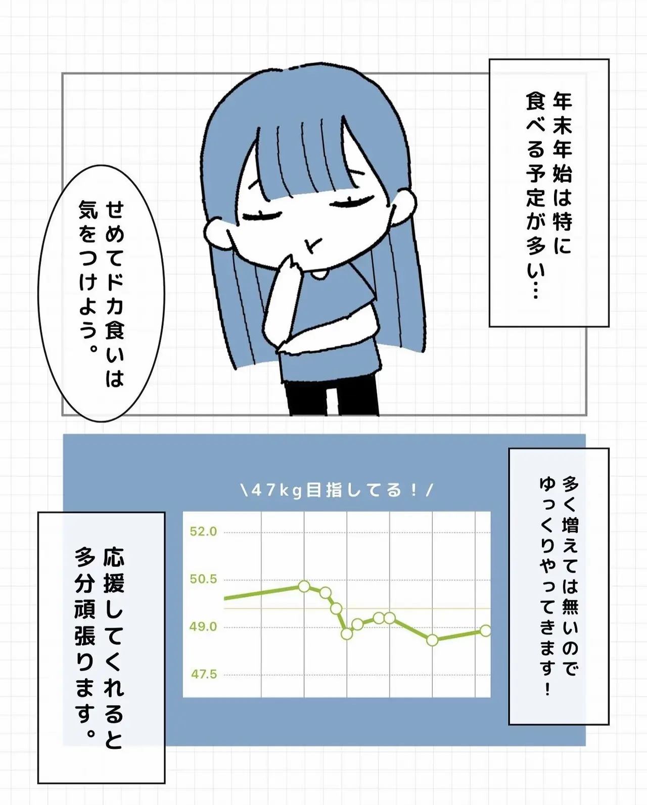 50kgから49kgってめっちゃ壁あるのなぜ？？🫠🫠 | なしこ/-15kgダイエッターが投稿したフォトブック | Lemon8