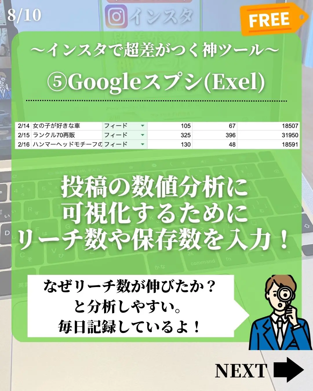 7 God tools that make a difference on Instagram | Gallery posted by せい ...