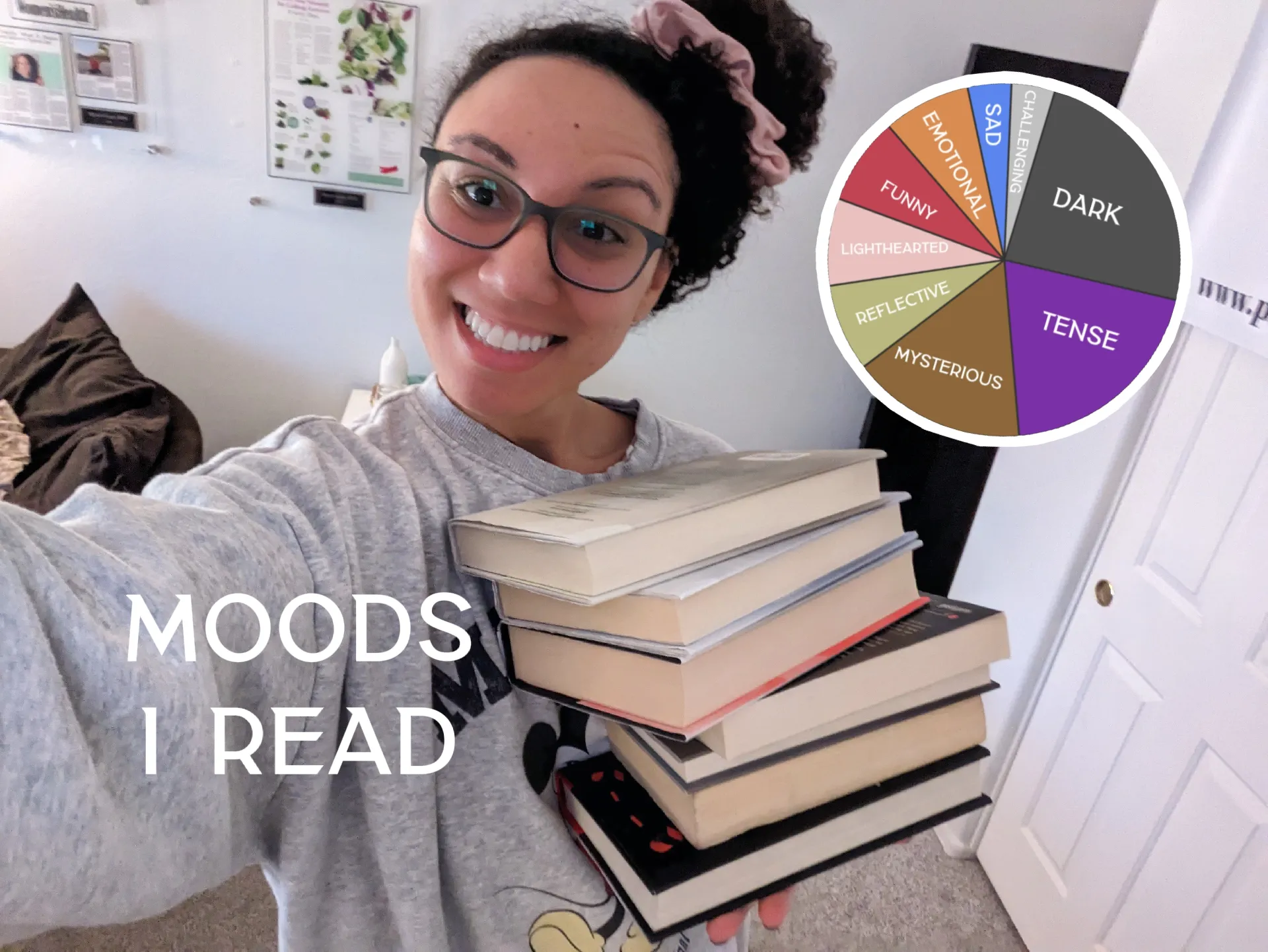 are you a mood reader? | Gallery posted by Rhyan 🌱 | Lemon8