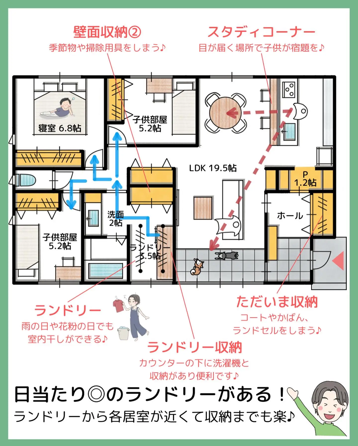 犬と暮らす平屋間取りです🙌 | maalto マアルトが投稿したフォトブック | Lemon8