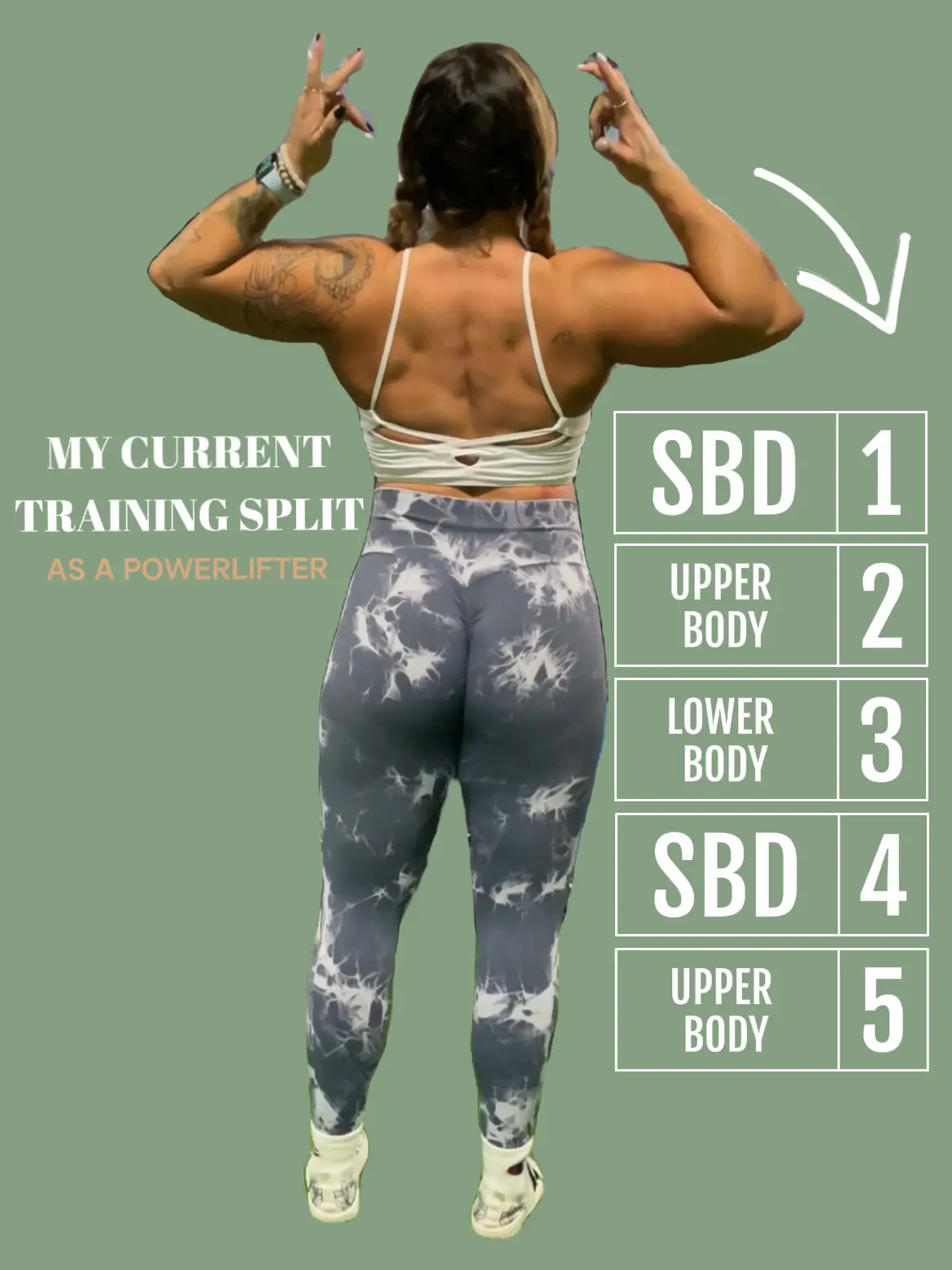 My Current Training Split As A Powerlifter | Gallery posted by 𝐉𝐞𝐚𝐧𝐧𝐢𝐞 ...