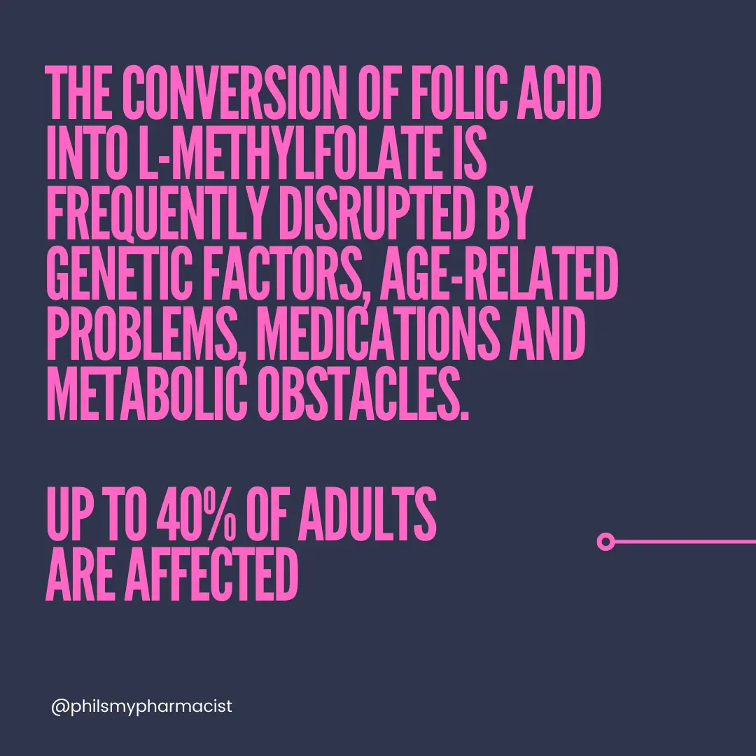 Do you need to be taking L-Methylfolate? | แกลเลอรีที่โพสต์โดย Phil ...