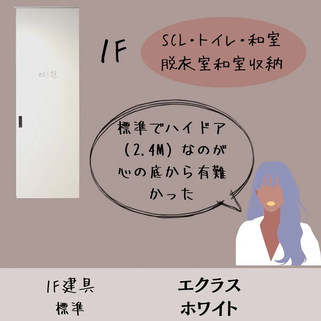 建具について | 𝐼𝑅𝑂╎リモートで家づくりが投稿したフォトブック | Lemon8