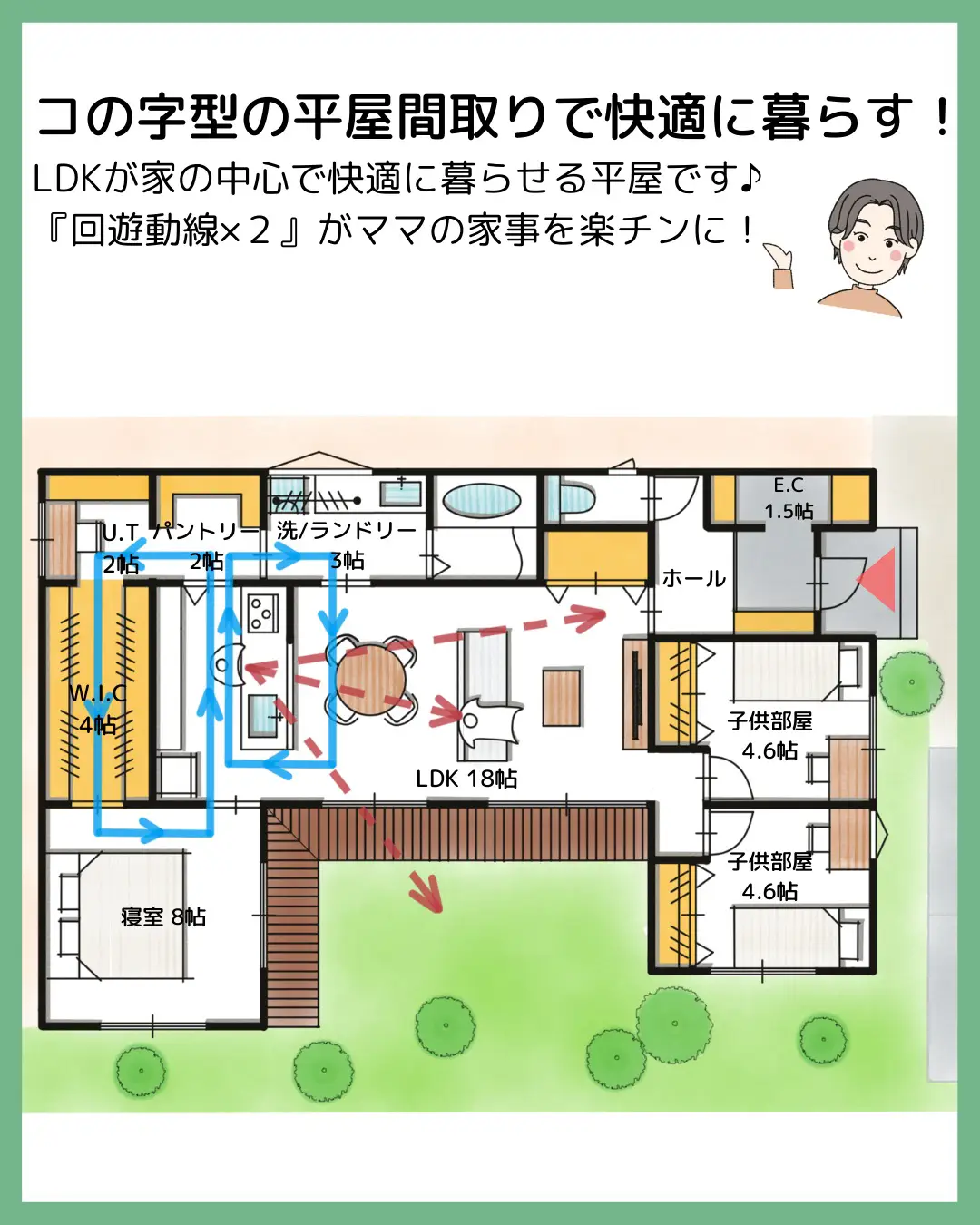 コの字型の平屋の間取り💁🏻 | maalto マアルトが投稿したフォトブック | Lemon8