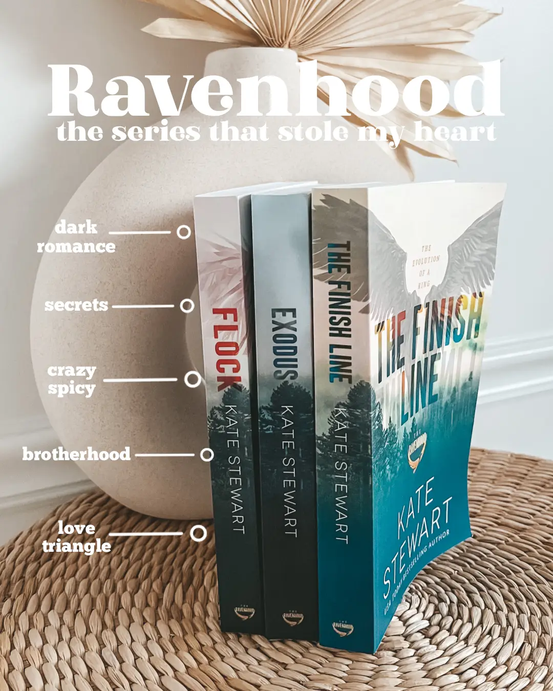 Ravenhood Book Review 🔥 | Gallery posted by IssyRodriguez | Lemon8