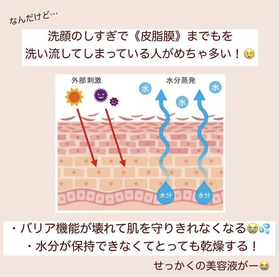 見直そう！〜スキンケア編〜 | Aika♡ズボラ美容で脱ニキビが投稿したフォトブック | Lemon8