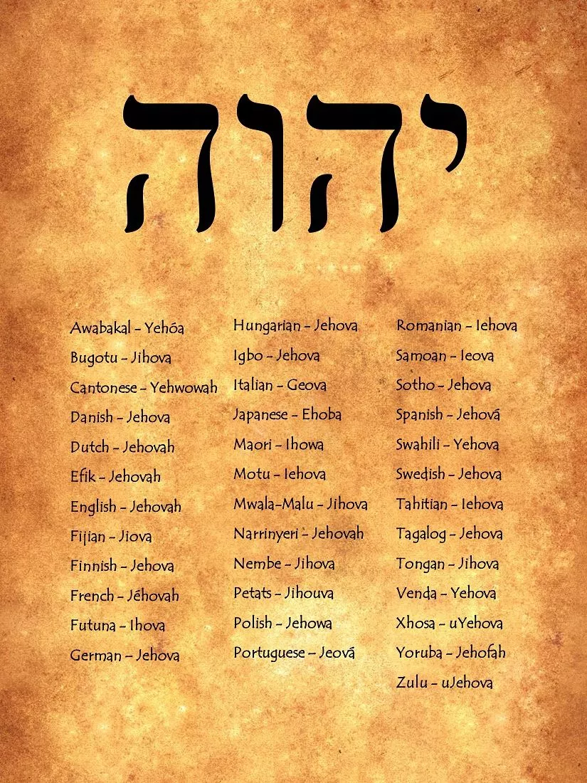 God’s Personal Name in 37 Major Languages. | Gallery posted by DEL ...