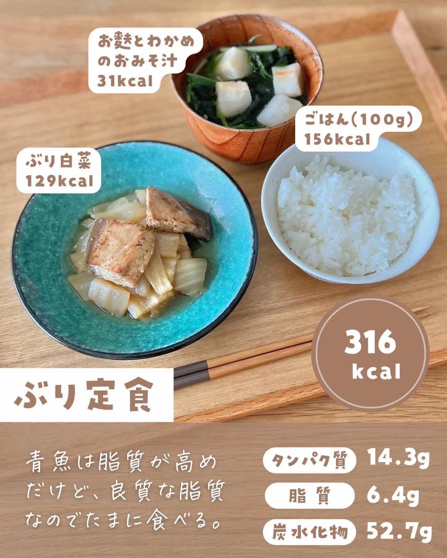 2024年の400カロリー献立のアイデア18選