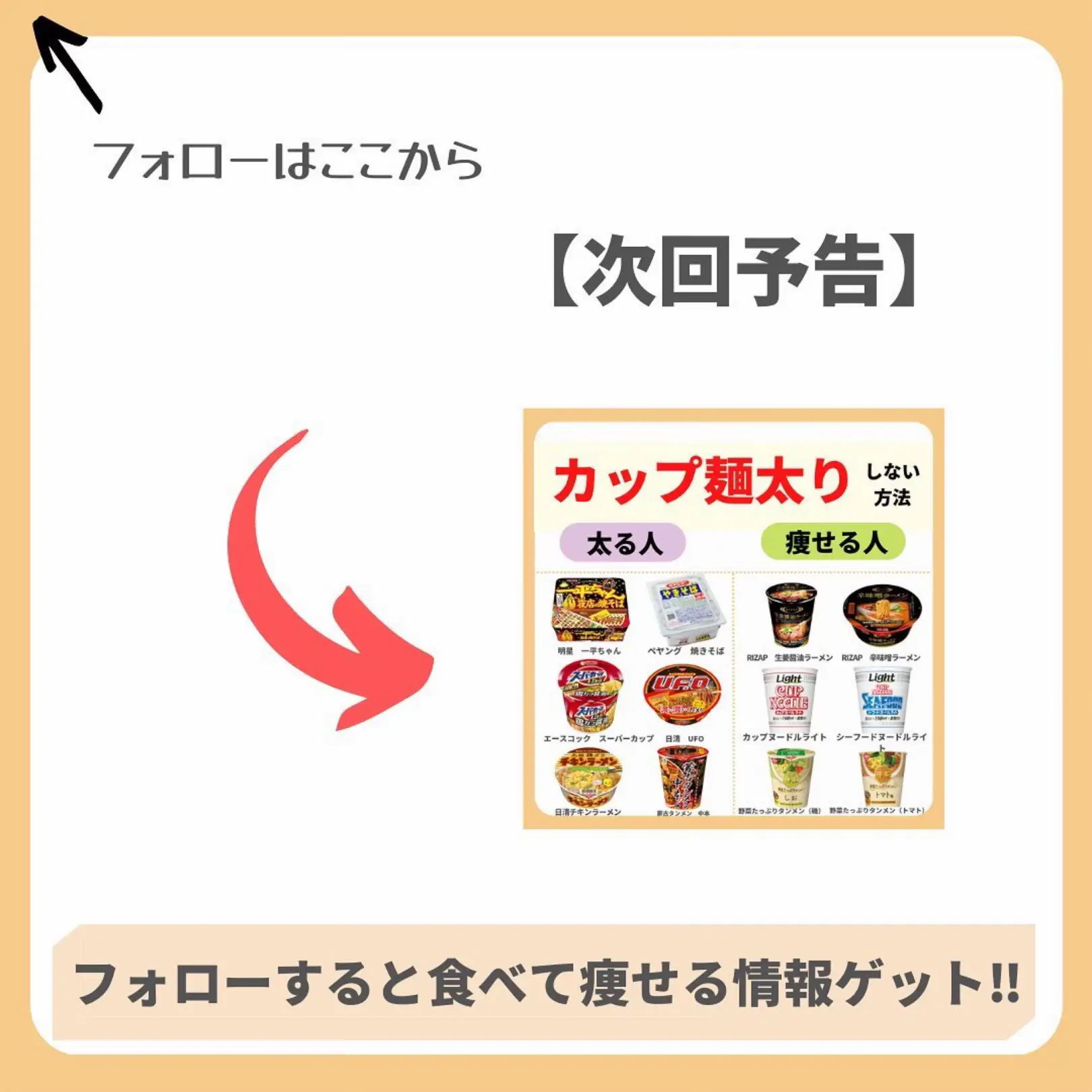 揚げ物太りする人しない人 | Ladeal【ダイエット】が投稿したフォトブック | Lemon8