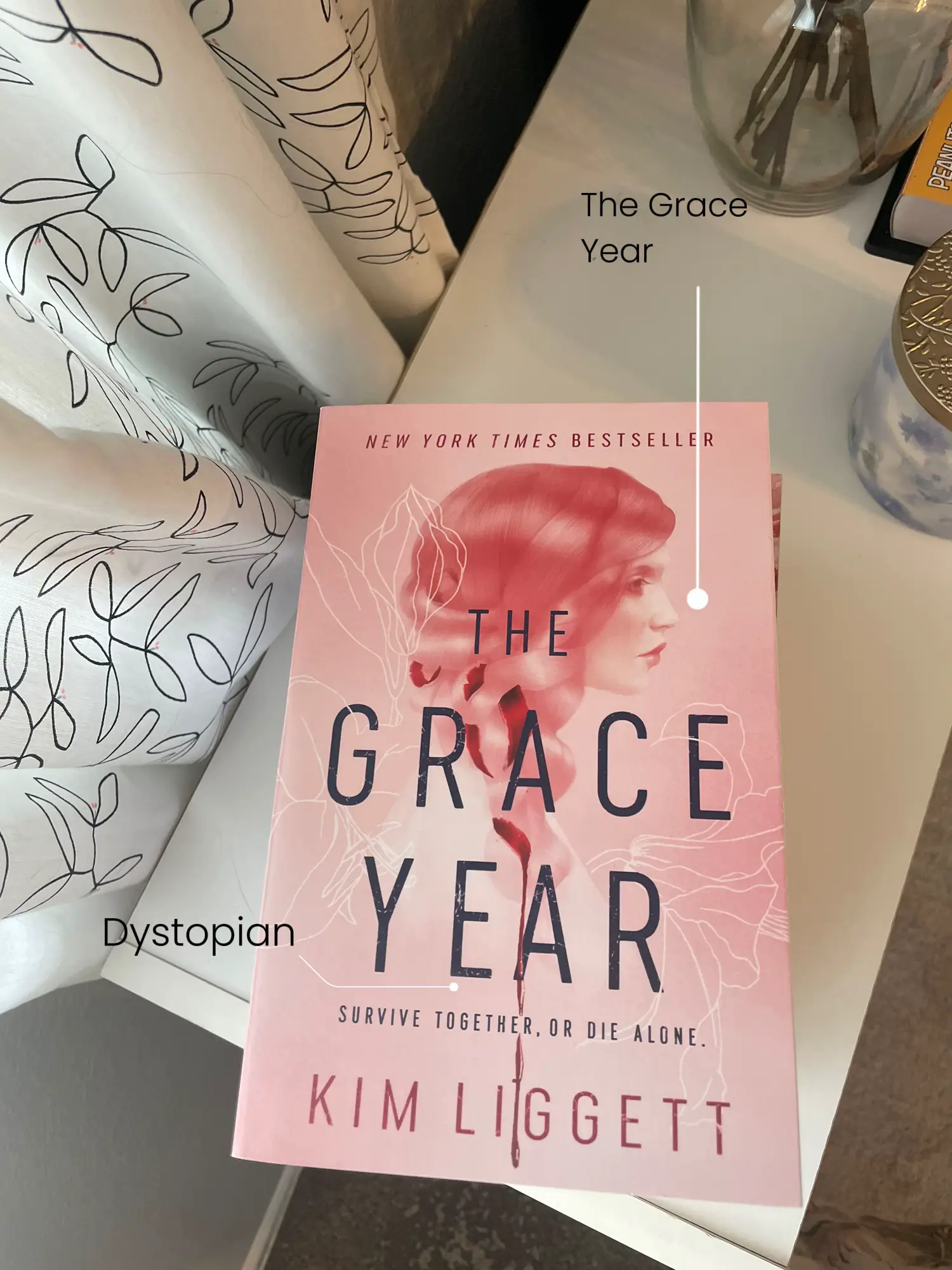 MY CURRENT TOP 5 | Gallery posted by Lor :) | Lemon8