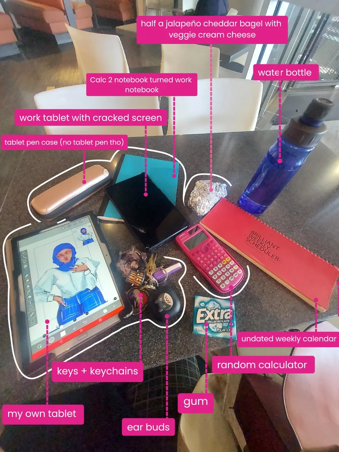 tmw u pack everything except PADS | 40 Days Lemon8 | แกลเลอรีที่โพสต์โดย sab 🐼 | Lemon8