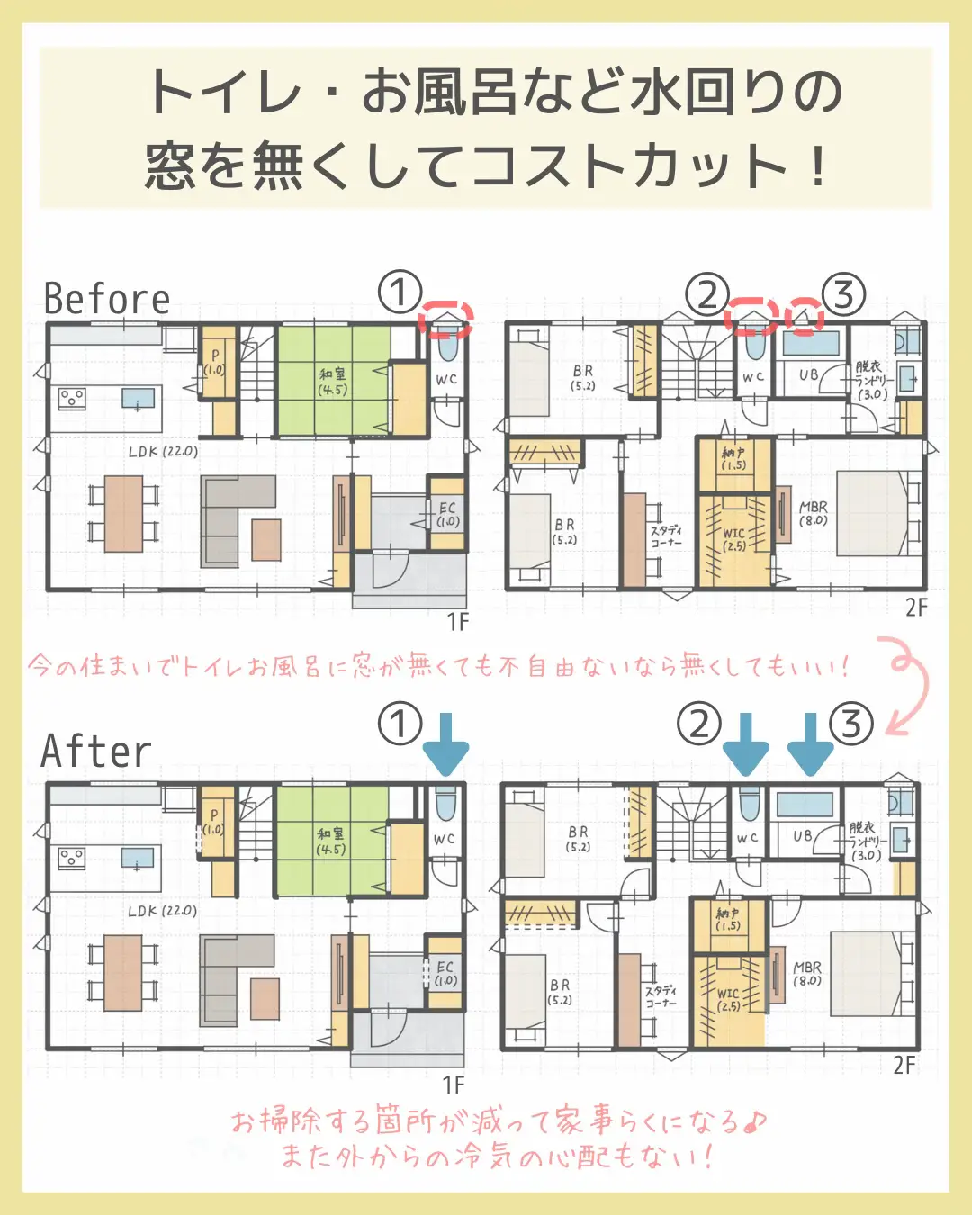 建具で減額コストダウン👍 | maalto マアルトが投稿したフォトブック | Lemon8