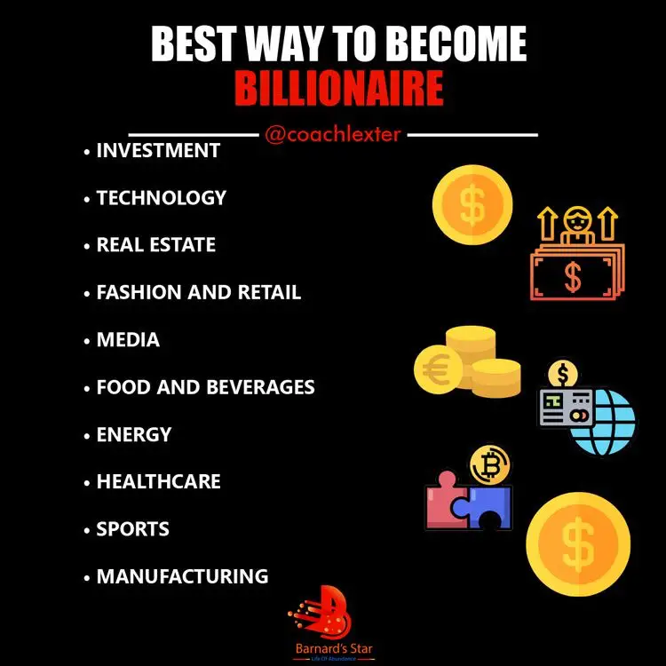 How to Get That Billionaire Mindset 🖤💵 | Gallery posted by Angelina ...