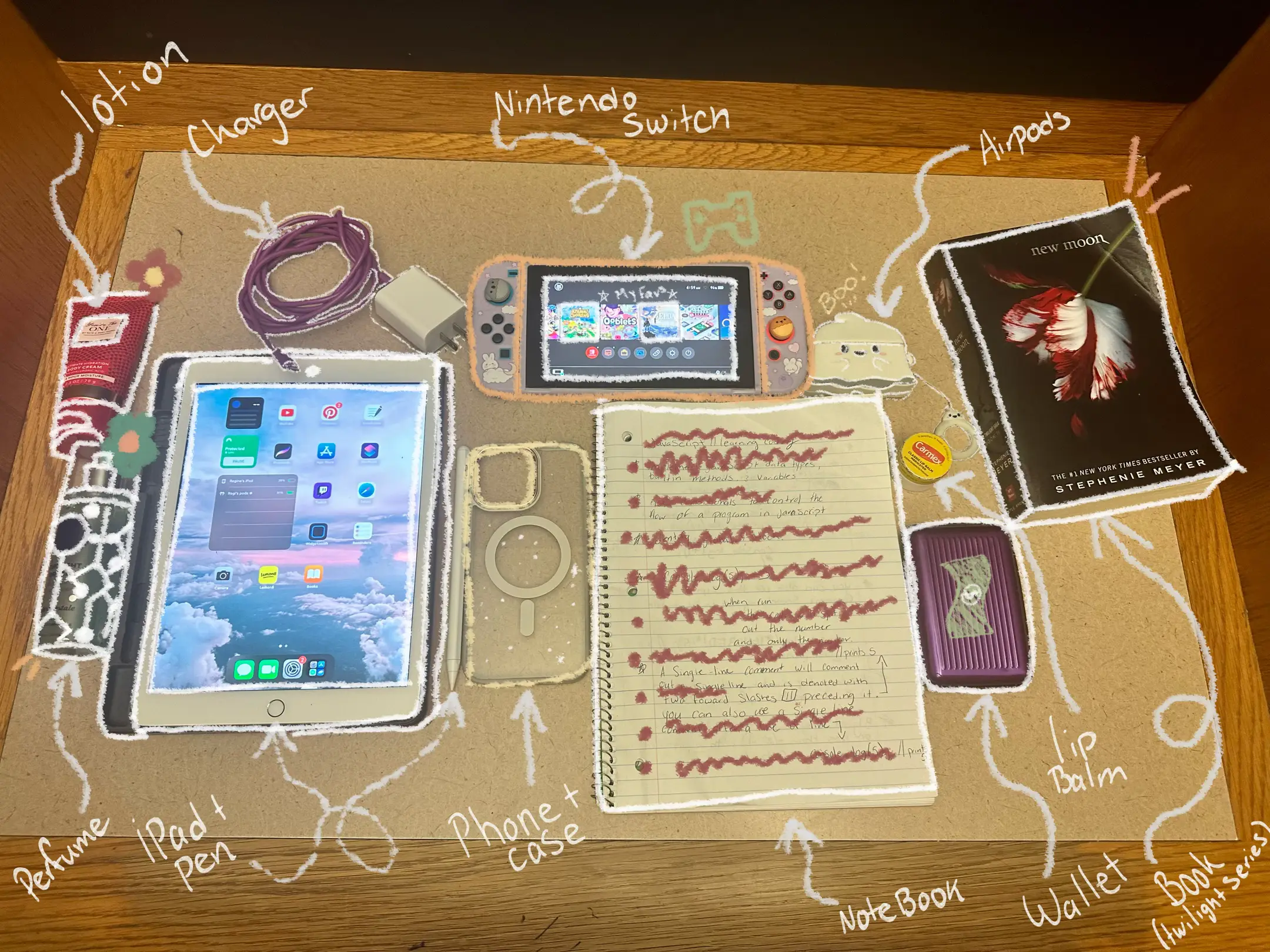 What’s in my school bag. | Gallery posted by Luna | Lemon8