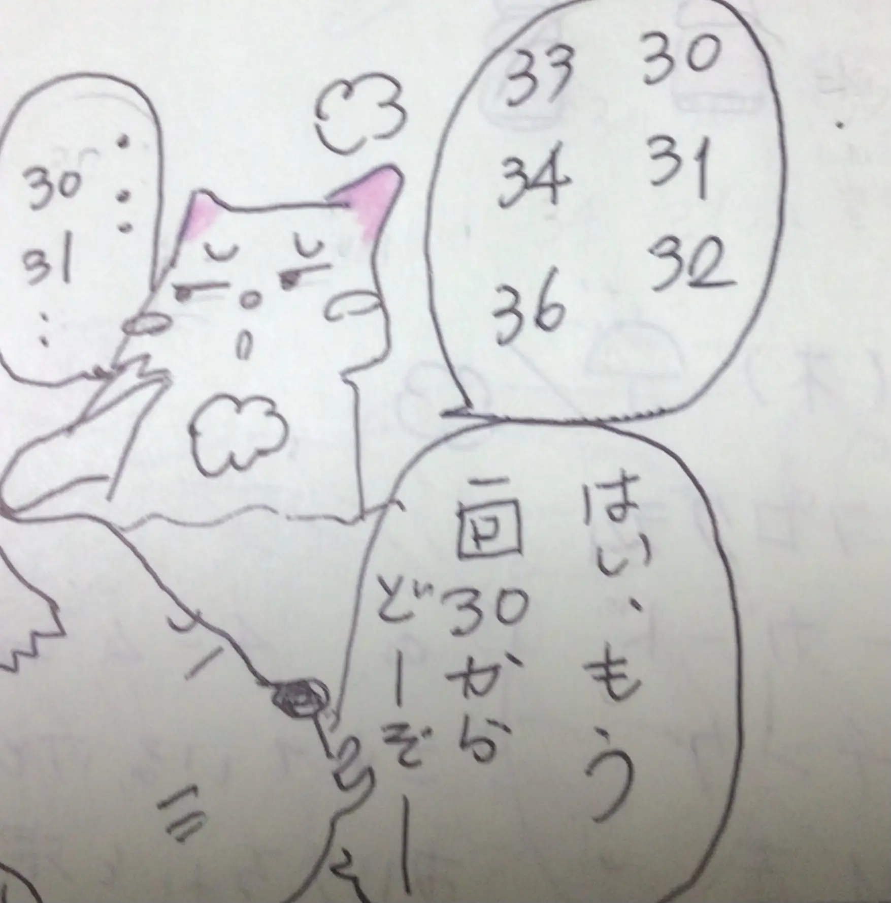 Mother diary | Gallery posted by アルゴ21 | Lemon8