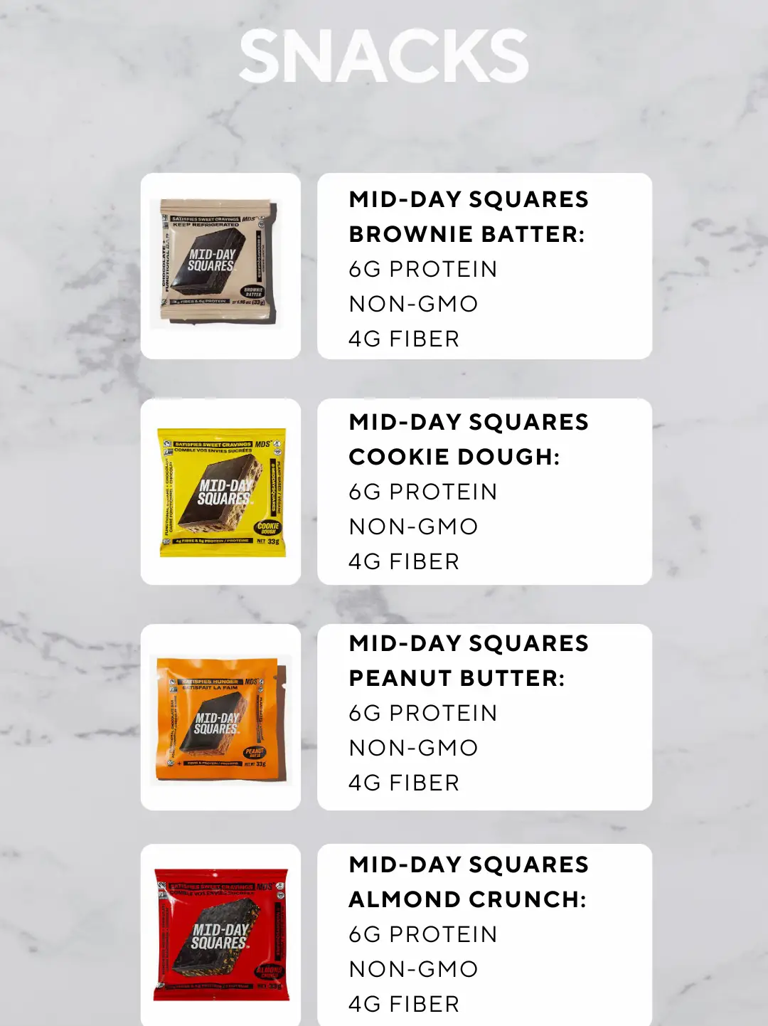 Post Workout Snacks! | Gallery posted by ᴛᴀʟʏᴀ | Lemon8