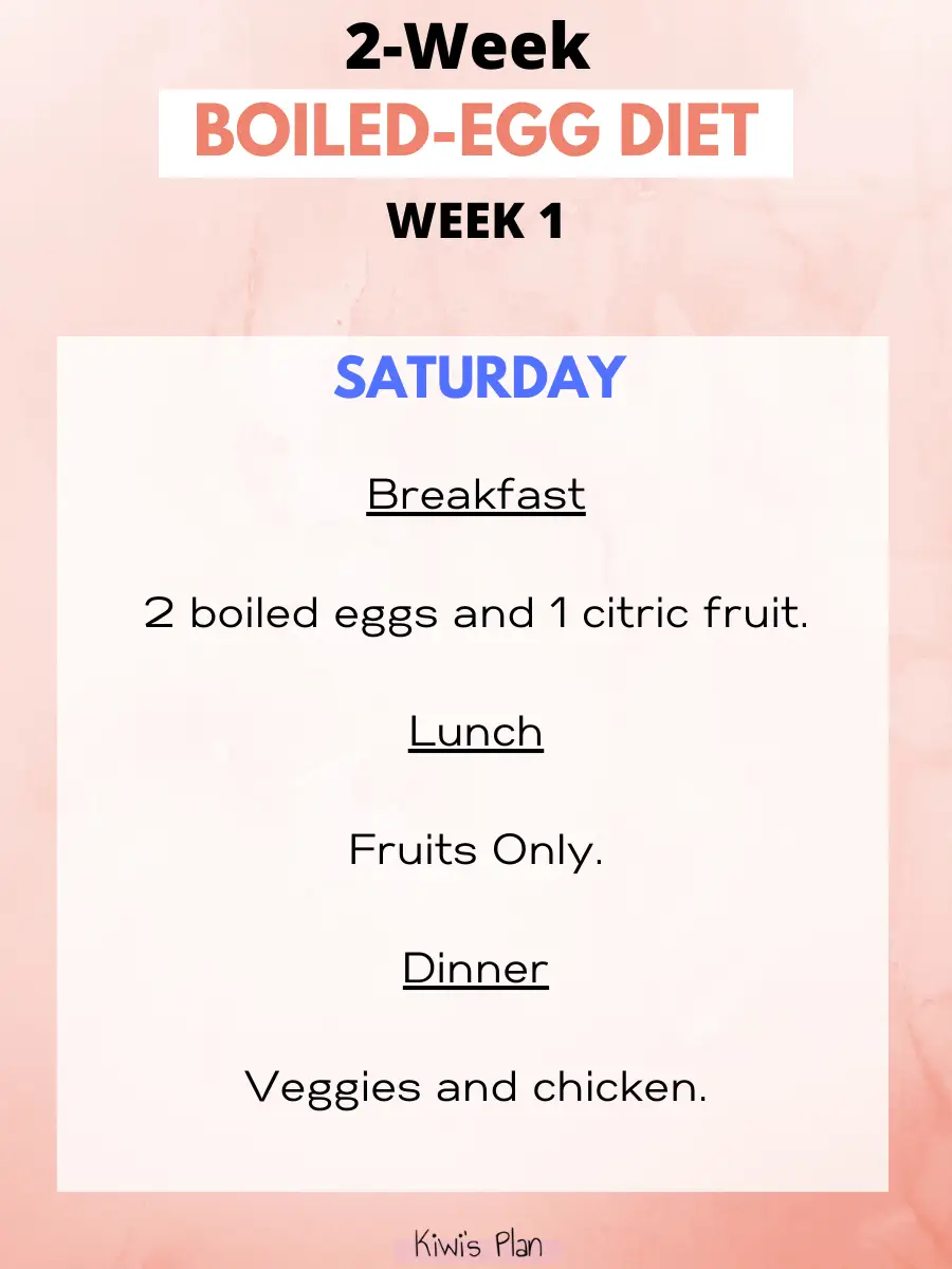 My Transformative 2-Week Boiled Egg Diet Journey! | Gallery posted by ...