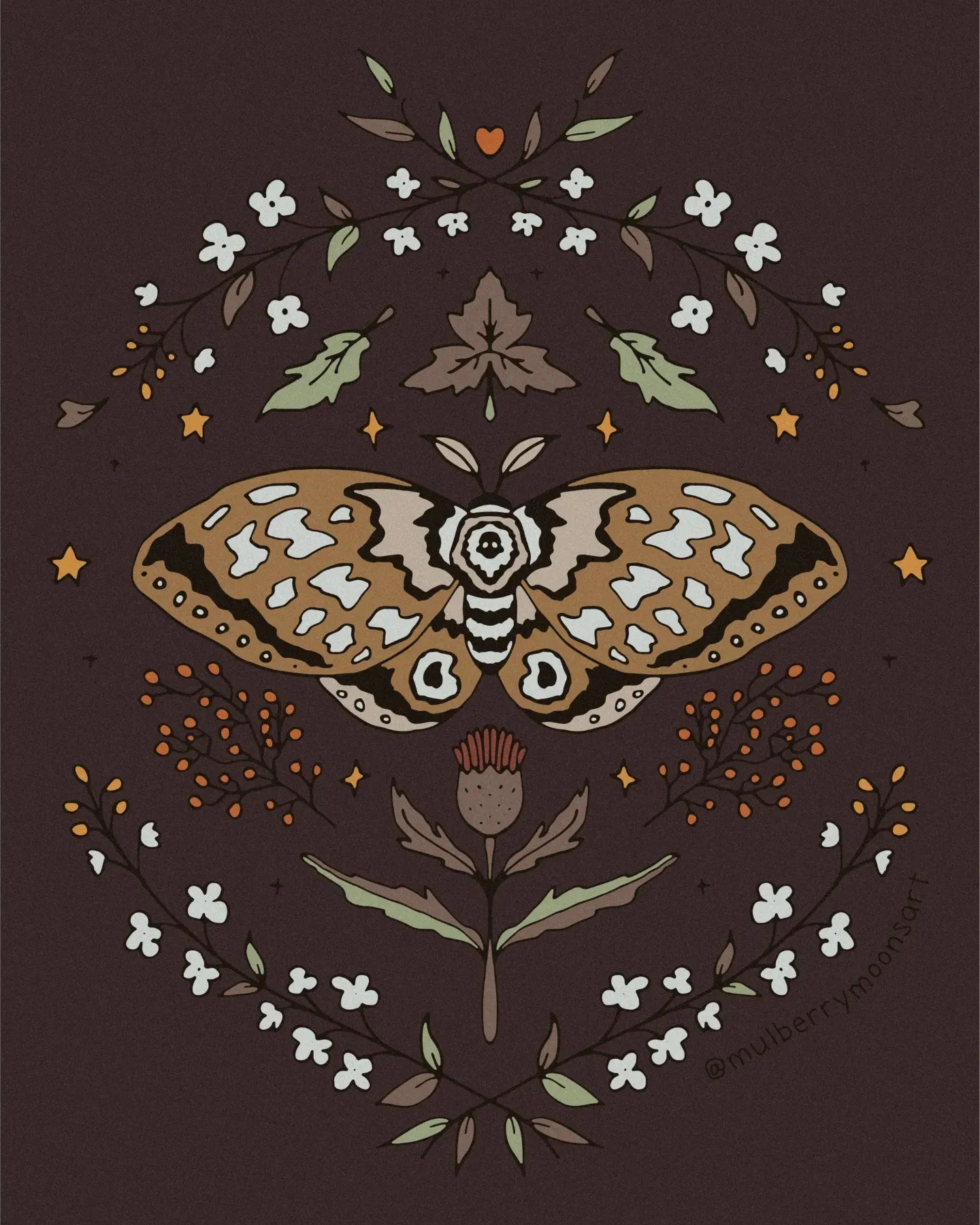 Experimenting again | Gallery posted by Mary Mulberry | Lemon8