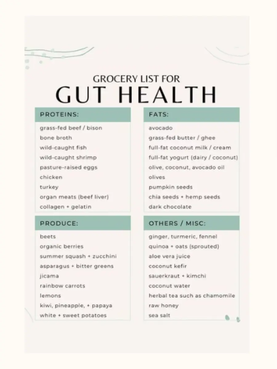 THE ULTIMATE GUT HEALTH CHEAT SHEETS | Gallery posted by Cassidy | Lemon8