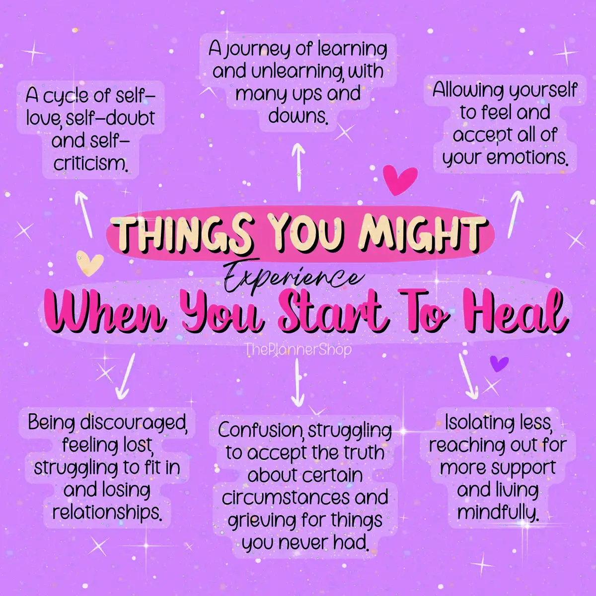 Experiencing Your Healing Journey 🧘🏽‍♀️🦋💕🫶🏽 | Gallery posted by 𝑳𝒊𝒚𝒂𝒉 💌 ...
