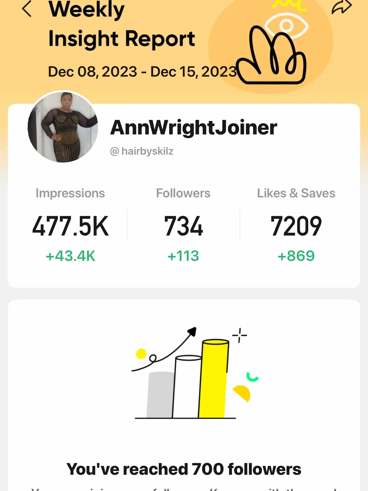Omg, over 450K impressions 🫶🥰 | แกลเลอรีที่โพสต์โดย AnnWrightJoiner | Lemon8