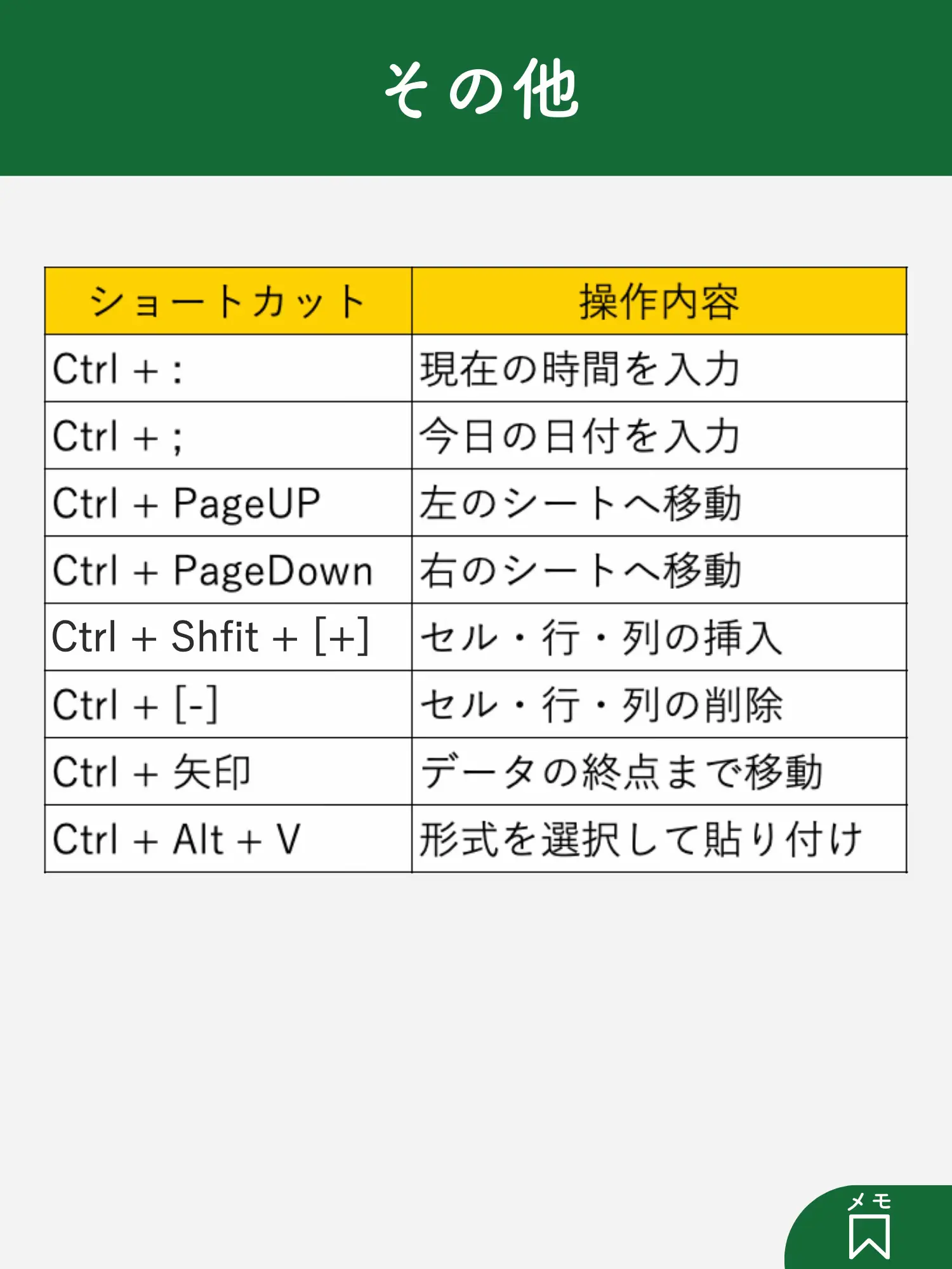 【Excel】保存必須！Ctrl + 46選 | おか｜Excel時短術が投稿したフォトブック | Lemon8