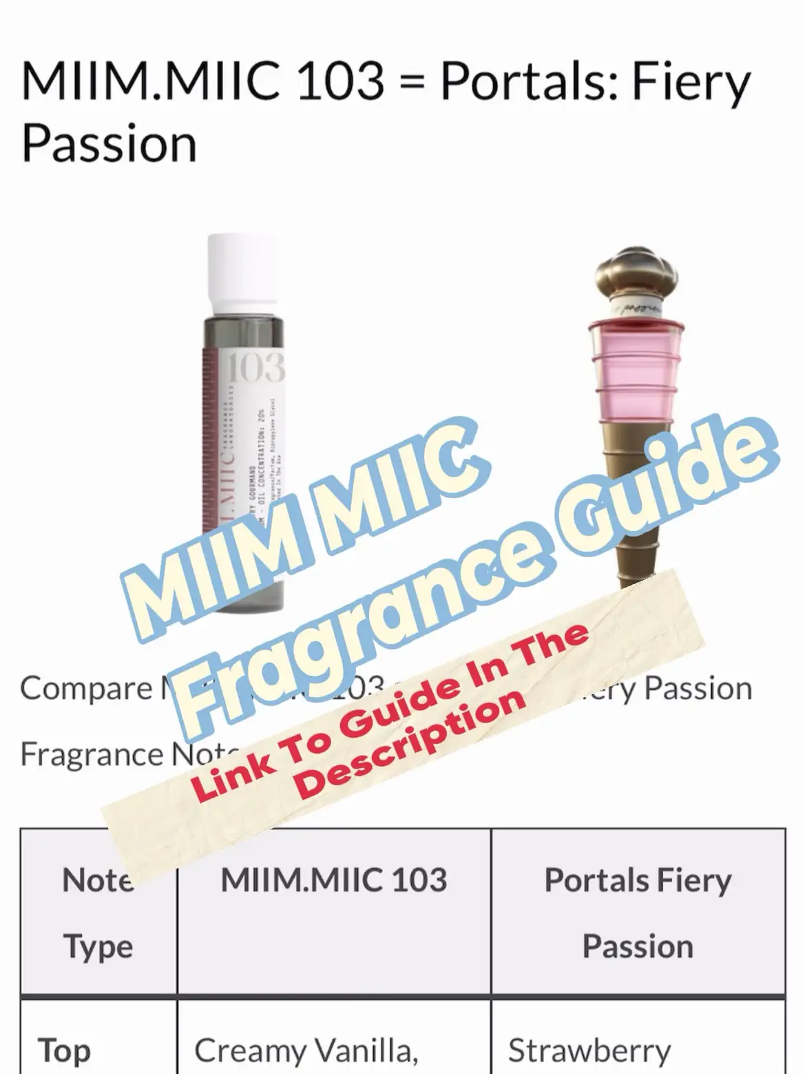 Comparing Dupe Perfumes with MIIM.MIIC Fragrance | Gallery posted by Curls On Demand | Lemon8