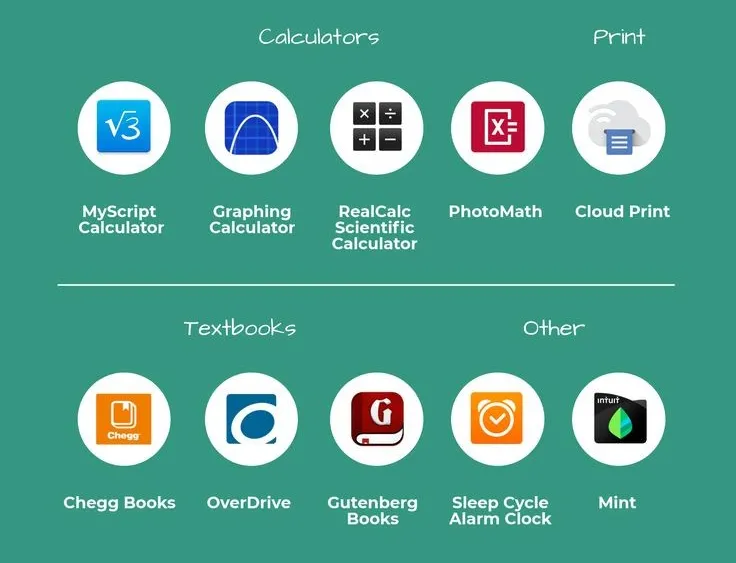 50 Free Apps For College Students Gallery Posted By 7second2 Lemon8 50-free-apps-for-college-students-gallery-posted-by-7second2-lemon8
