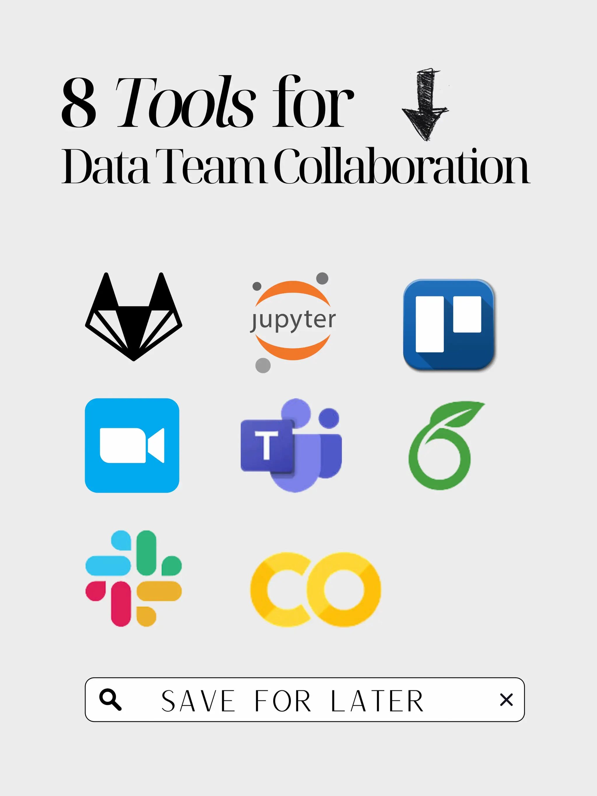 Top Data Science Collaboration Tools 🚀 | Gallery posted by ...