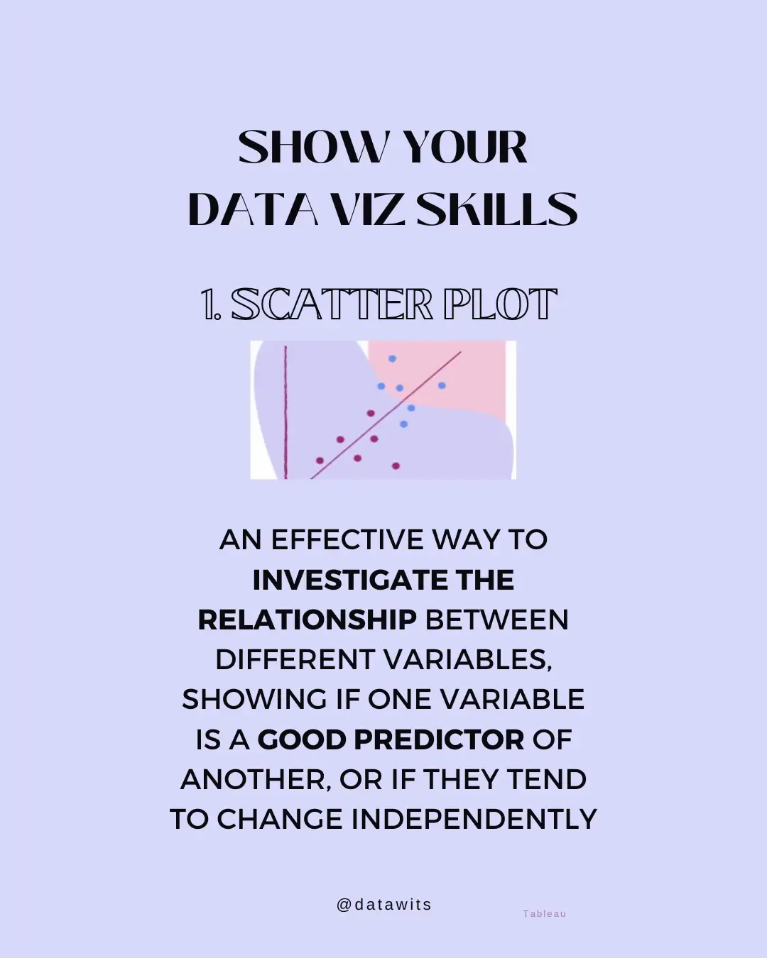 Basic data visualization knowledge (part 2) | Gallery posted by Serena ...