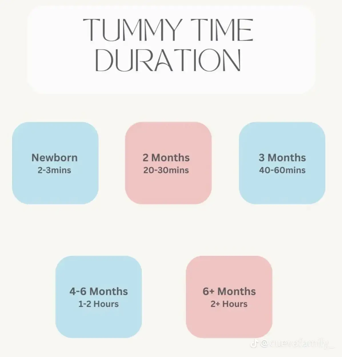 Helpfull tipssss🥰 | Gallery posted by Mya🫶🫶 | Lemon8