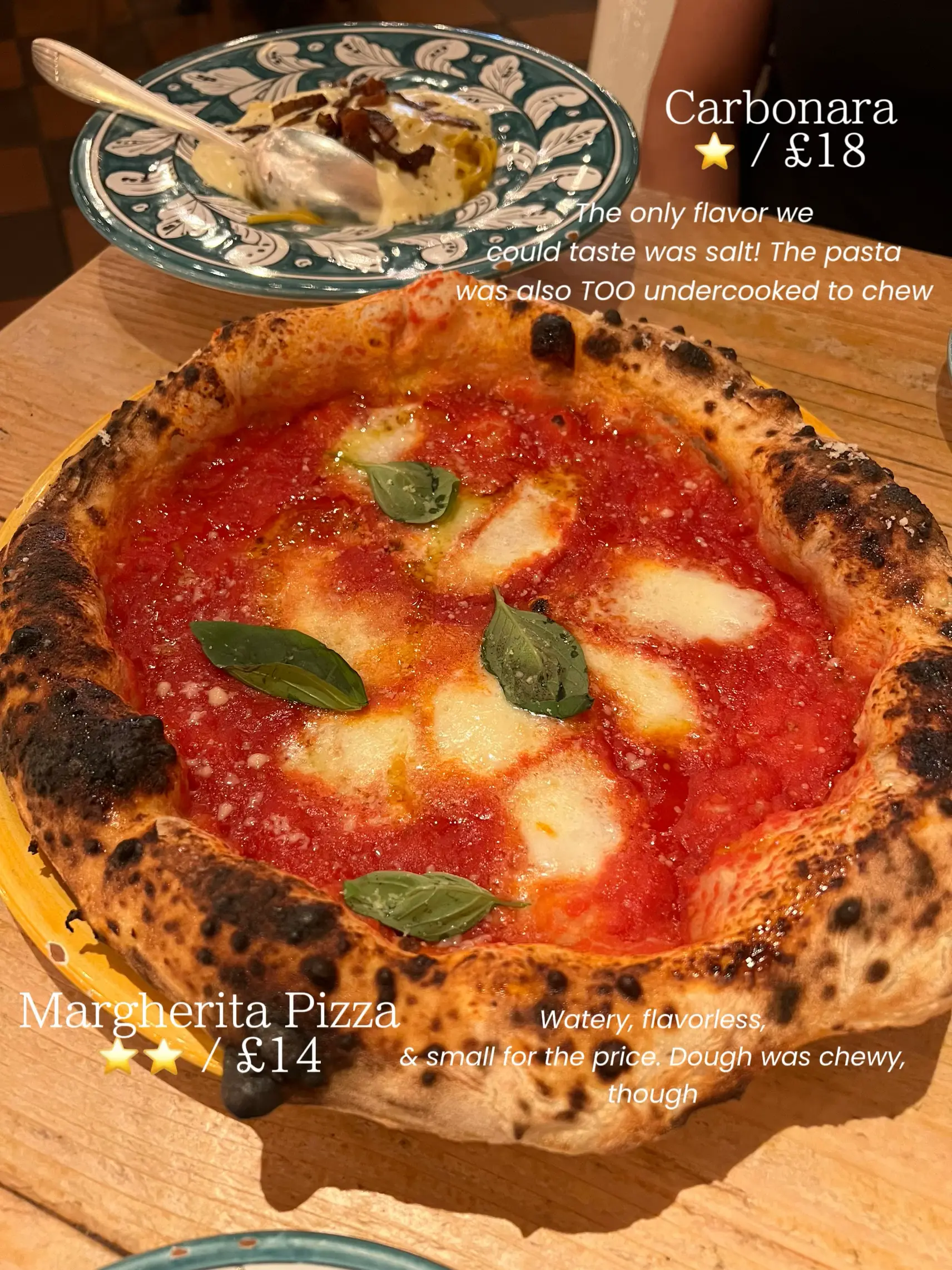 Circolo Popolare in London: My Honest Review | Gallery posted by Sacha ...