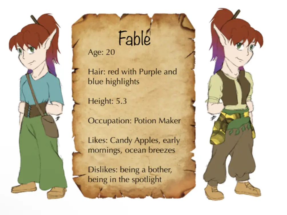 Fables Character Design | แกลเลอรีที่โพสต์โดย Fable Lady | Lemon8