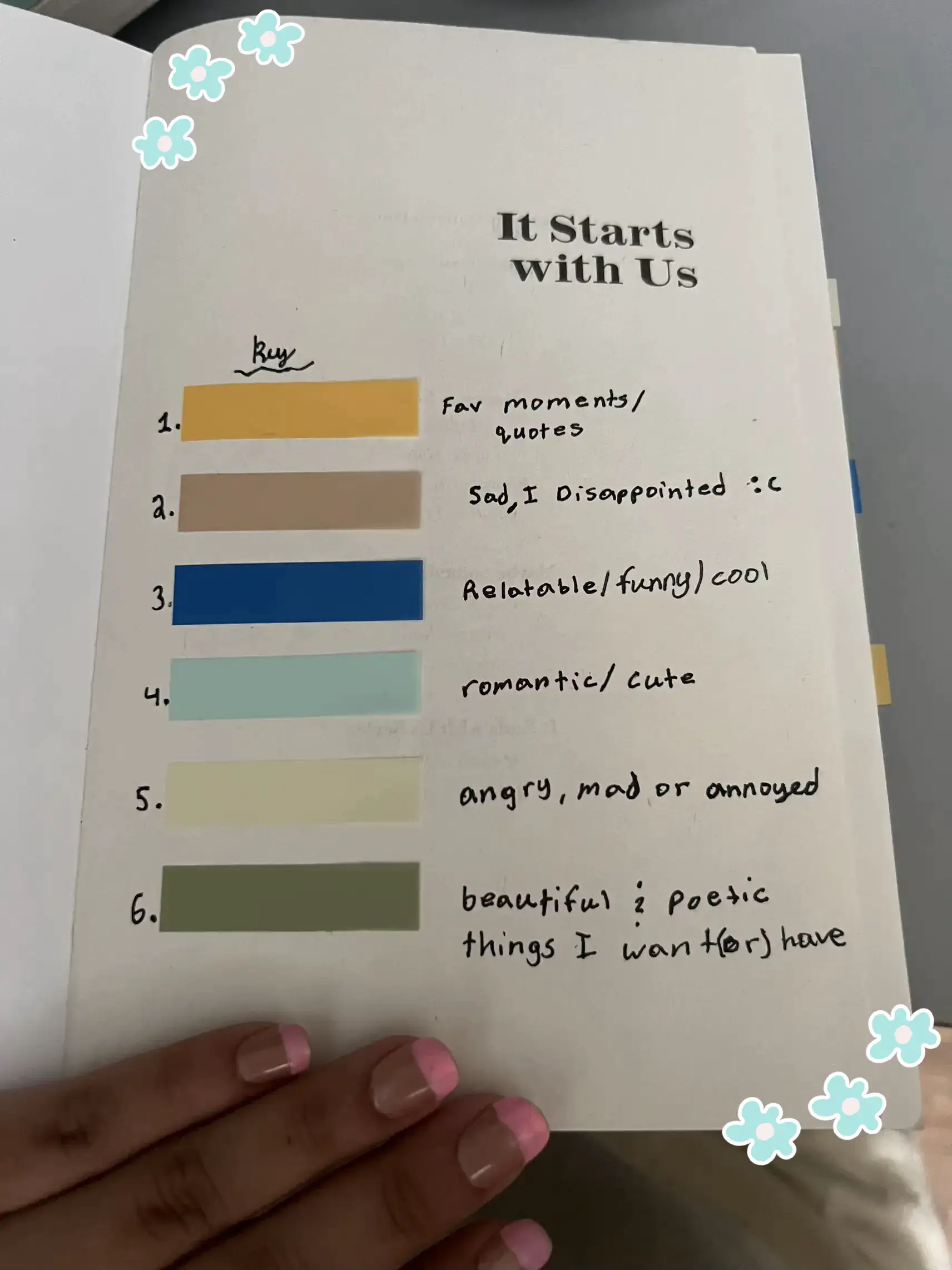 A key guide to annotation… your books | Gallery posted by iAmSammy 🌸 ...