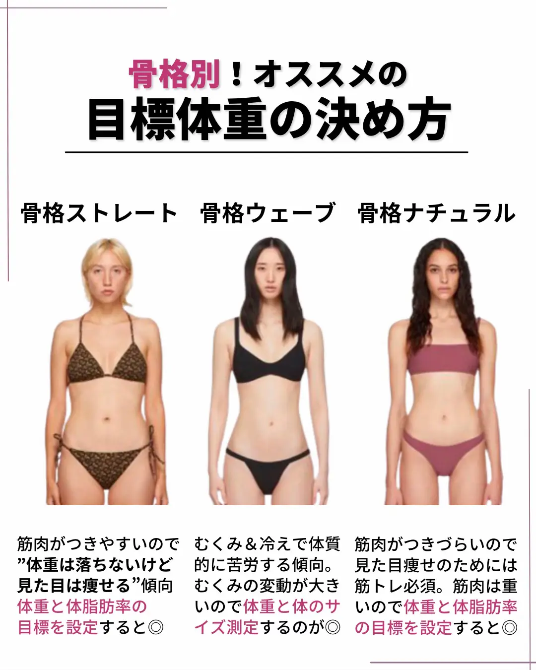 身長&骨格別！理想体重 | いおり.骨格別ダイエット講師が投稿したフォトブック | Lemon8