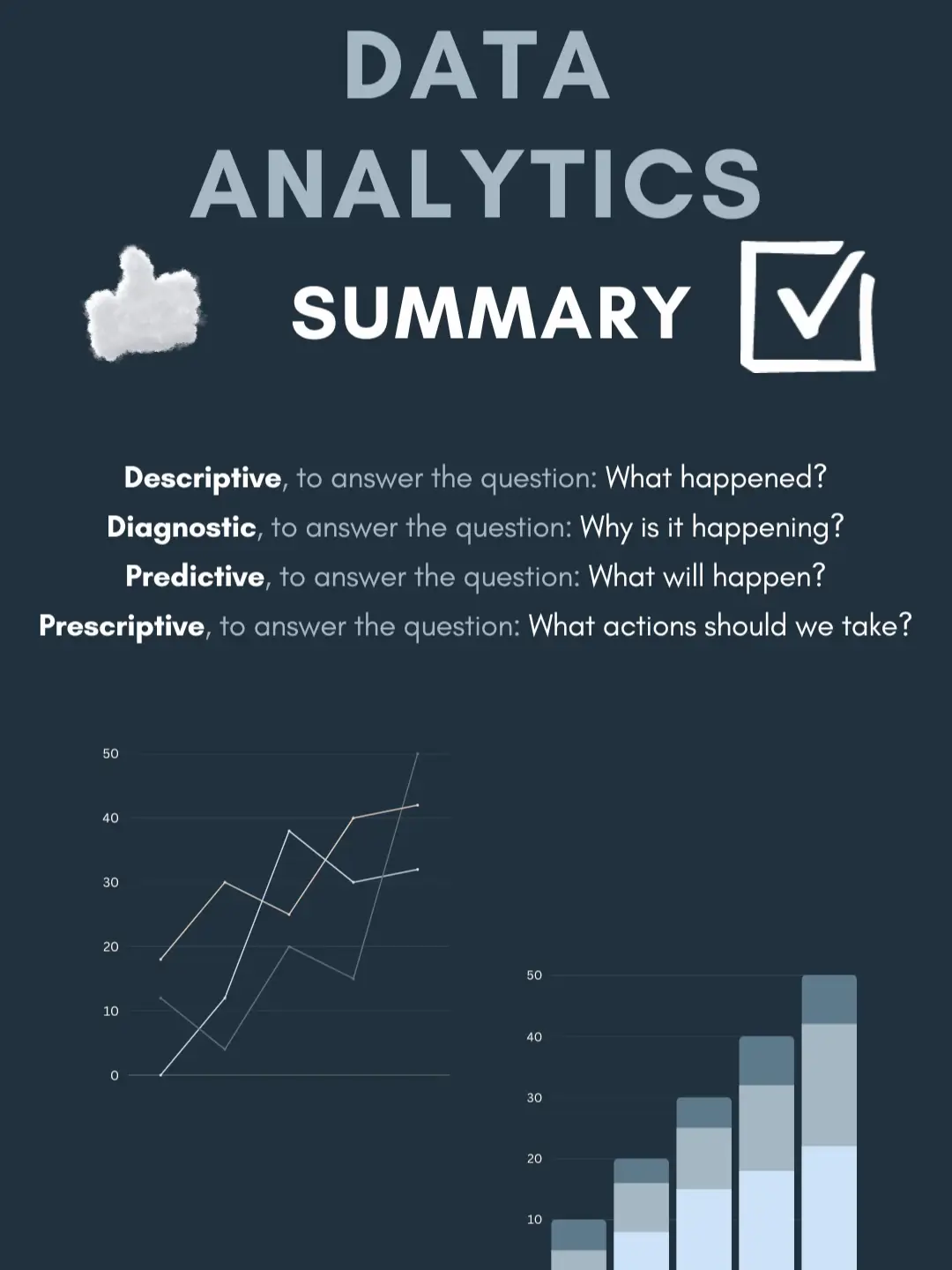 Explore Data Analytics | Galeri disiarkan oleh Yun Jung | Lemon8